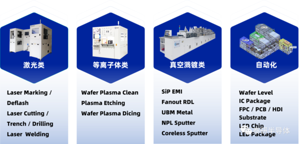喜报！深圳泰研半导体荣获“专精特新”中小企业称号 - 泰研半导体Minely